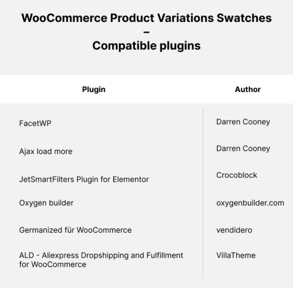 Variation Swatches For Woocommerce 1 Greatest Plugin To Optimize