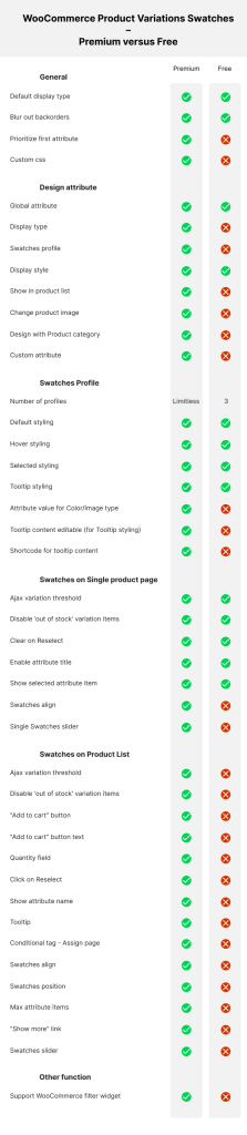 Variation Swatches For Woocommerce 1 Greatest Plugin To Optimize